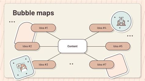 Top 10 Bubble Map Templates To Visualize And Connect Ideas ClickUp