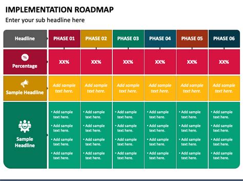 Implementation Roadmap PowerPoint And Google Slides Template PPT Slides