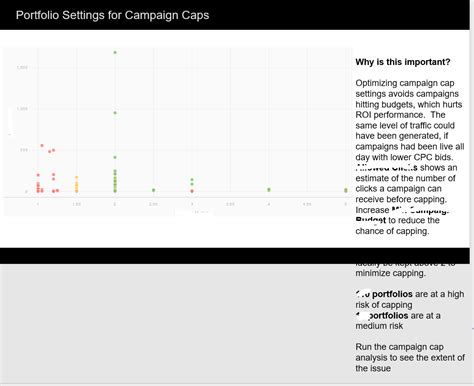 Different Behavior In Powerpoint And Libreoffice By Ppt Generated Using