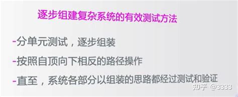 python语言程序设计 week 8 程序设计方法学（mooc北京理工大学） 知乎