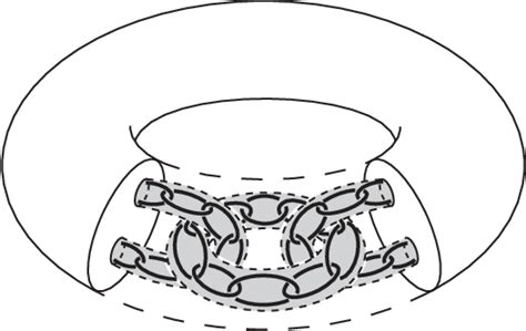 Figure 1 From Dimension Rigidity In Conformal Structures Semantic Scholar