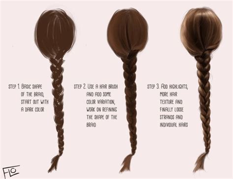 Art Tutorials And References On Tumblr