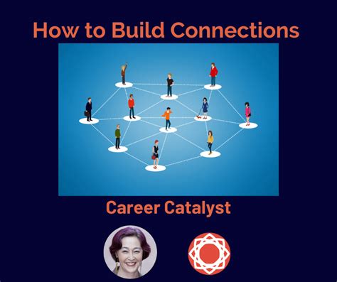 Cracking The Networking Code Building Connections Without The
