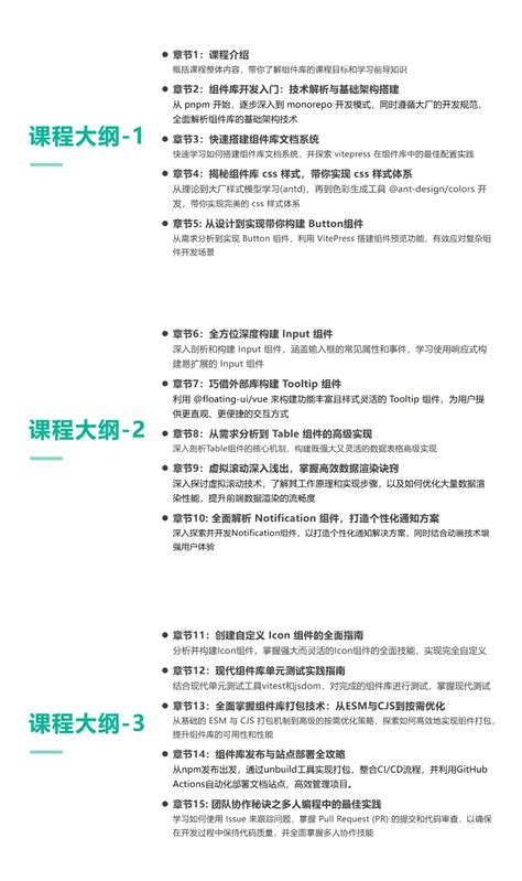 [资源]vue3 ts实战打造企业级ui组件库视频教程：前端中高级开发者必修课
