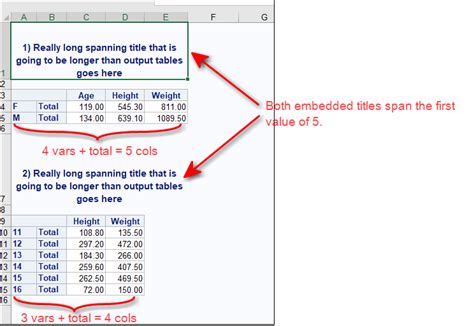 Formatting Titles In Proc Tabulate Using Ods Excel Sas Support