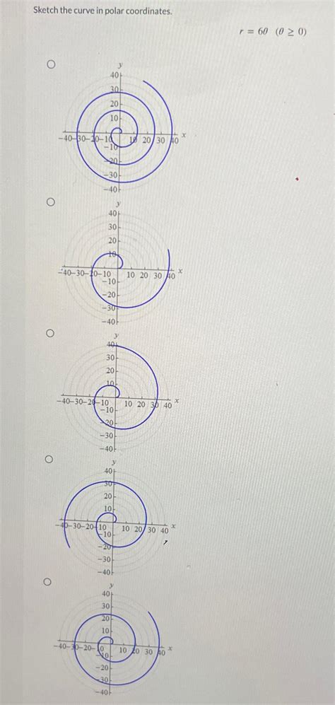Solved Sketch The Curve In Polar Coordinates Chegg