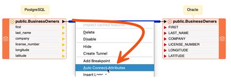 Database Tips Tricks In FME FME Support Center