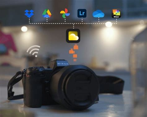 Nikon Imaging Cloud Is Live The Z6 Iii Is The Only Compatible Camera