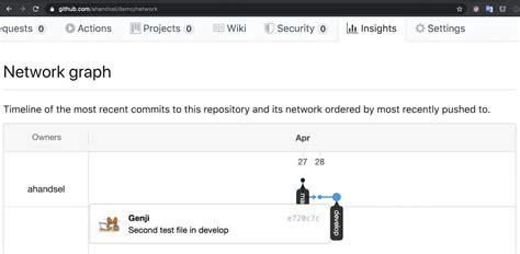 what is git and github create and merge branches git github slides