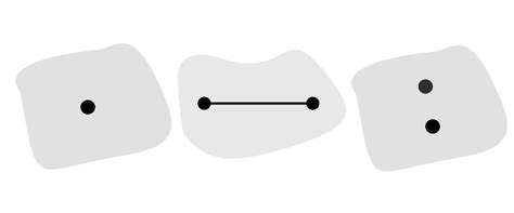 Proof Explanation Lower Bounds On The Matching Number Of Maximal Planar Graphs Mathematics