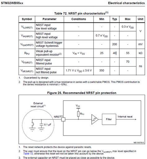 Solved Do I Have To Add A Pull Up Resistor To The Reset C Stmicroelectronics Community