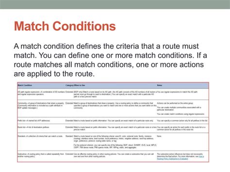 Routing Polices And Firewall Filter Pptx Computer Networking