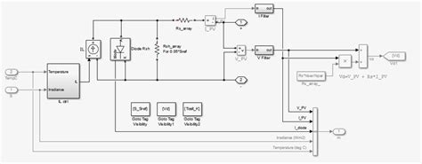 2 Simulink Equivalent Model Of Pv Array Download Scientific Diagram