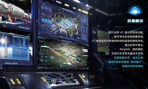 图扑智慧展馆合集 打造城市基础设施数字化应用 图扑软件hightopo 站酷zcool