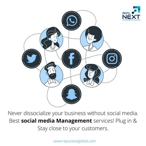 Repunext Global You Know People Wake Up Seeing Their Mobile What If