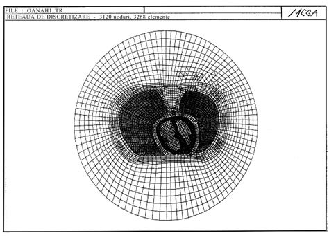 The Discretization Mesh Of The 2d Model Download Scientific Diagram