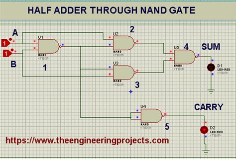Half Adder With Universal Logic Gates The Engineering Projects