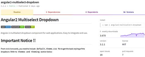 Angular Multiselect Dropdown Komponenta Za Web Aplikacije Tomislav