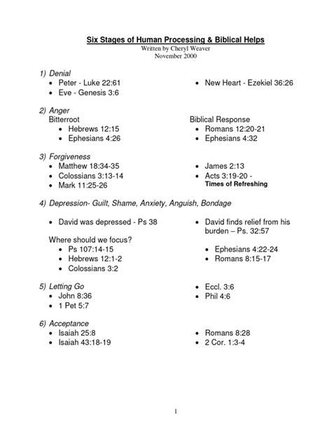 Six Stages Of Human Processing Pdf New International Version