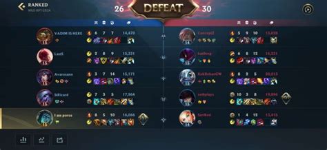 At What Point Should I Unlock Basilisk Knights For Slayer R Ironscape