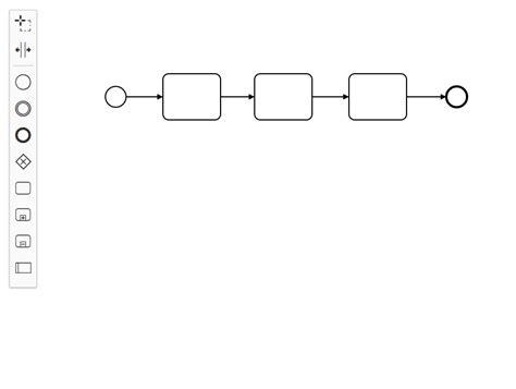 Model BPMN Collaboration Diagrams Blog Bpmn Io