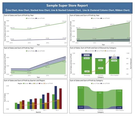 Muhammad Asghar Khan On Linkedin Powerbi Powerbitraining