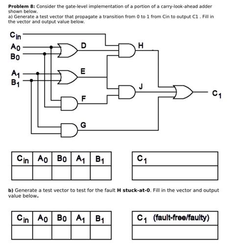 solved problem 8 consider the gate level implementation of