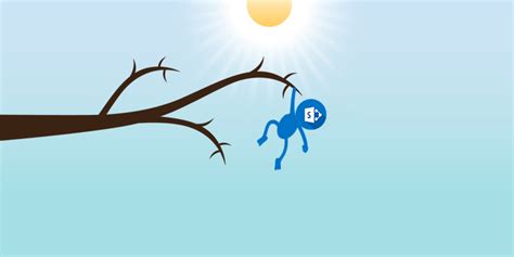 Sharepoint User Profile Synchronization Hangs In Stopping State Netwoven