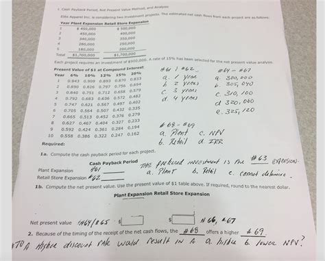 Solved Cash Payback Period Net Present Value Method And Chegg