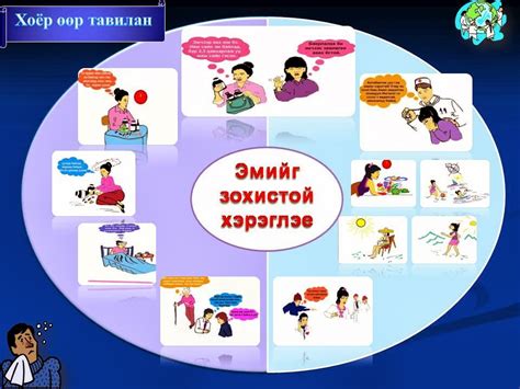 ЭРҮҮЛ ӨРХ ӨЭМТ эмийн зохистой хэрэглээ