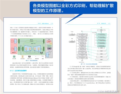 【好书推荐 第九期】sora核心技术相关书籍《扩散模型：从原理到实战》与《gpt 图解：大模型是怎样构建的》：sora的两大核心技术，都藏在这