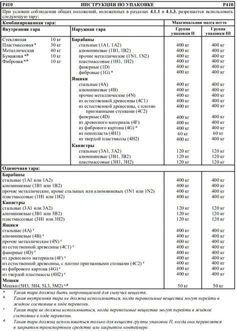 9-ФОСФАБИЦИКЛОНОНАНЫ (ЦИКЛООКТАДИЕНФОСФИНЫ) № ООН 2940 - ЗАО «Сеспель»
