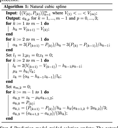 Figure 5 From A Prediction Model Guided Jaya Algorithm For The Pv