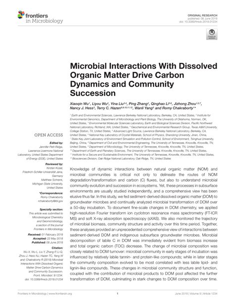 Pdf Microbial Interactions With Dissolved Organic Matter Drive Carbon