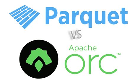 Why Parquet Vs Orc An In Depth Comparison Of File Formats By Ankush