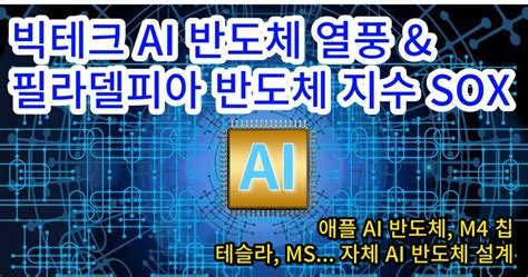 필라델피아 반도체 지수와 빅테크 Ai 반도체 열풍 Mk Monde