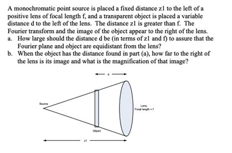 Solved A Monochromatic Point Source Is Placed A Fixed