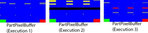 c how to copy an array that has been initialized as an smartpointer