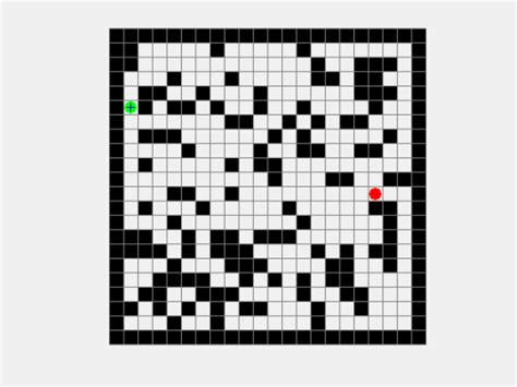 【2】深度优先算法详解 Csdn博客