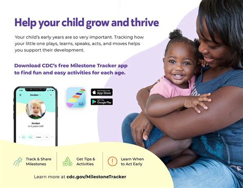 Milestone Tracker App Posters Learn The Signs Act Early Cdc