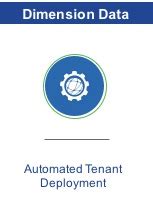 Introducing The Cisco ACI App Center Cisco Blogs
