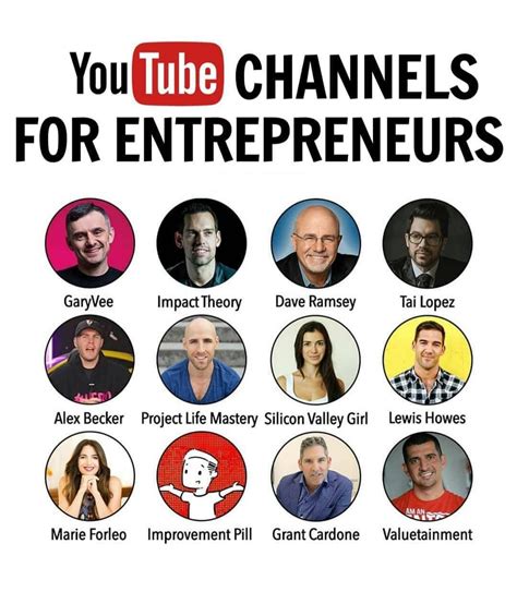 Entrepreneur Support Sri Lanka Home