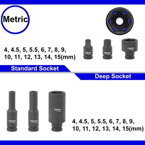 Standard Socket Size Chart In Order