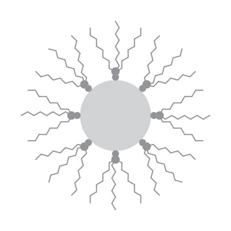 Atomic Structure Beautiful Chemistry