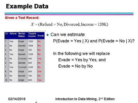 Data Mining Classification Alternative Techniques Bayesian Classifiers
