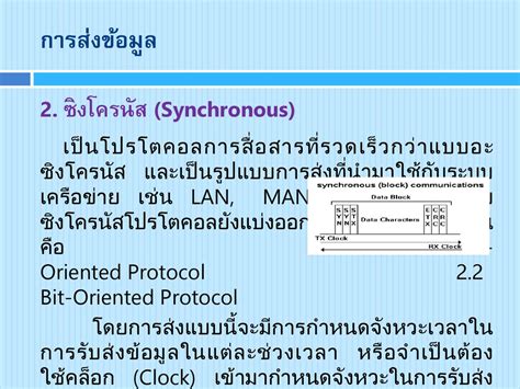 อ จุฑาวุฒิ จันทรมาลี computer science ppt ดาวน์โหลด