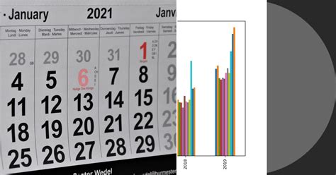 List Python Curated By Sdevi Medium