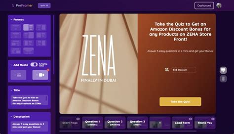 Myroslav Toloshnyi On Linkedin Ggooood Morning Dear Mates Colleagues And Just Followers Let