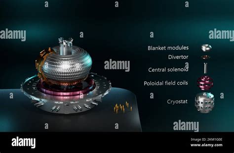3d Infographic Animation Inside The Iter Tokamak 4k Stock Video Footage Alamy