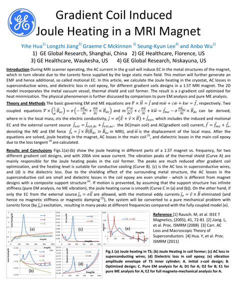 Pdf Gradient Coil Induced Joule Heating In A Mri Magnet